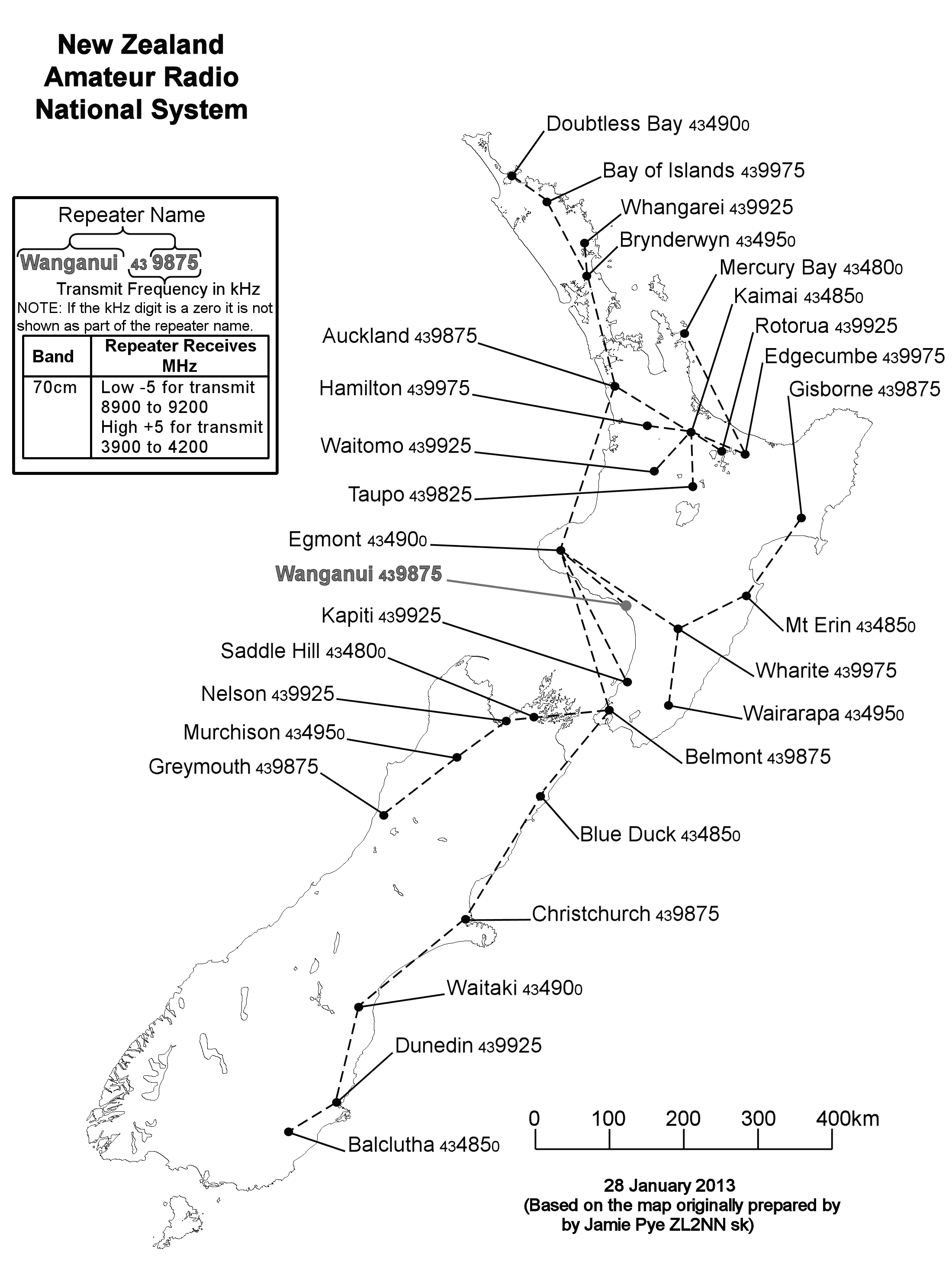 Wanganui Amateur Radio Society Inc. Our Radio Repeaters